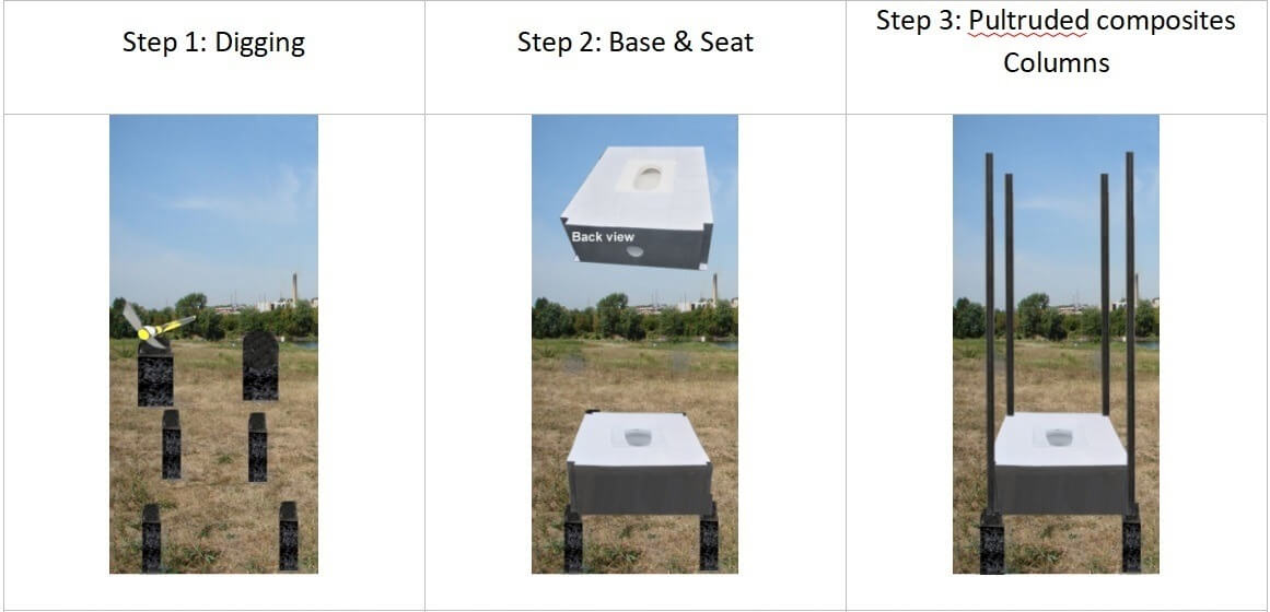 Revolutionizing Hygiene and Sanitation facilities with Textile ...